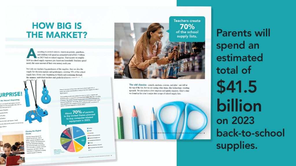 School Supply Report: Get It Now!